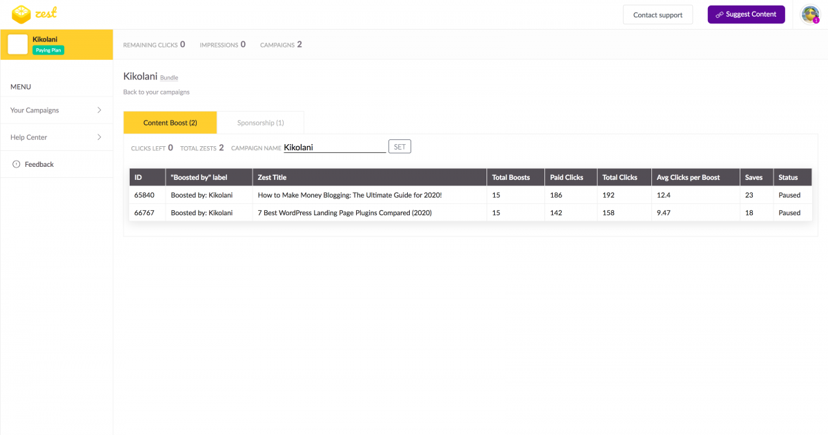 The Ultimate Guide to Blog Post Promotion for 2021